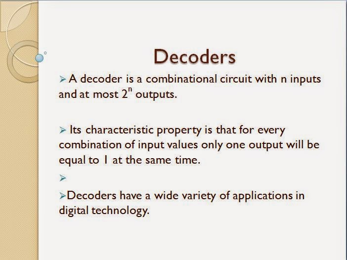 Crossroad: BCD to 7 Segment Decoder