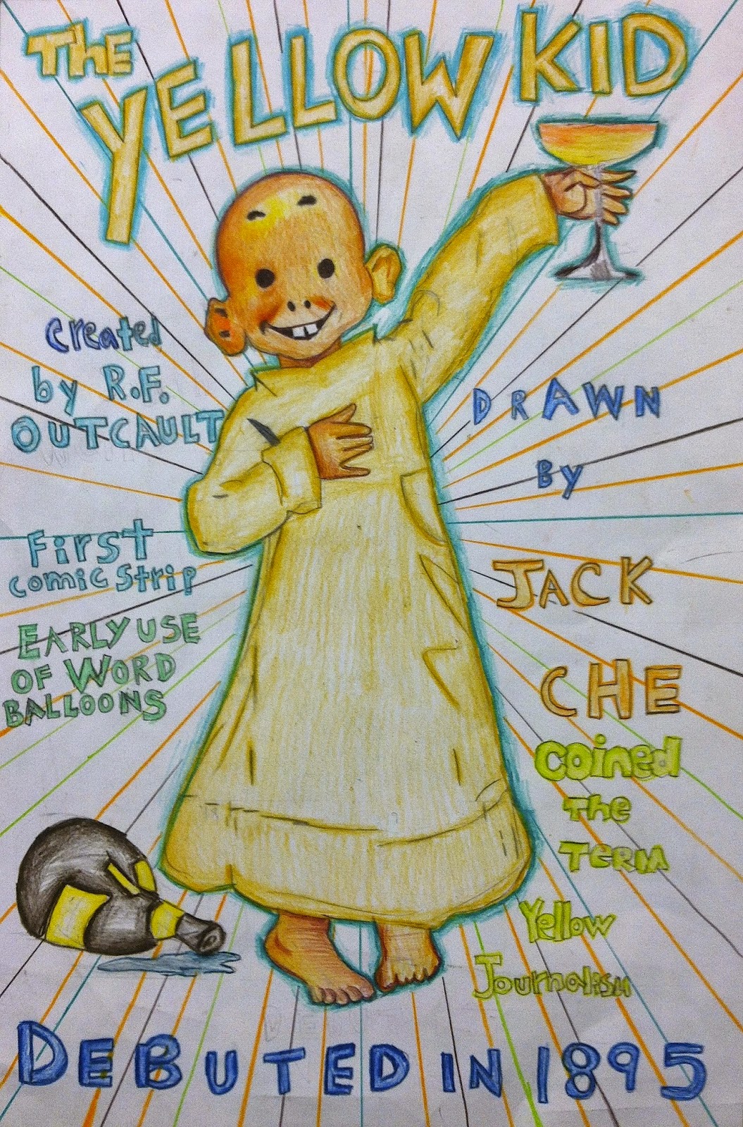 A Kids Visual History to Comic Strip, Comic Book and Cartoon Characters