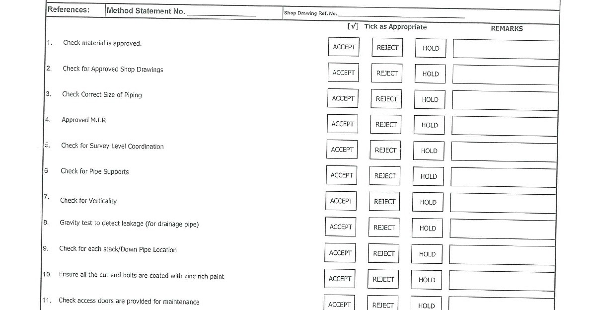 ELECTRICAL QC WORKS @ RELATED : Drainage Pipe,