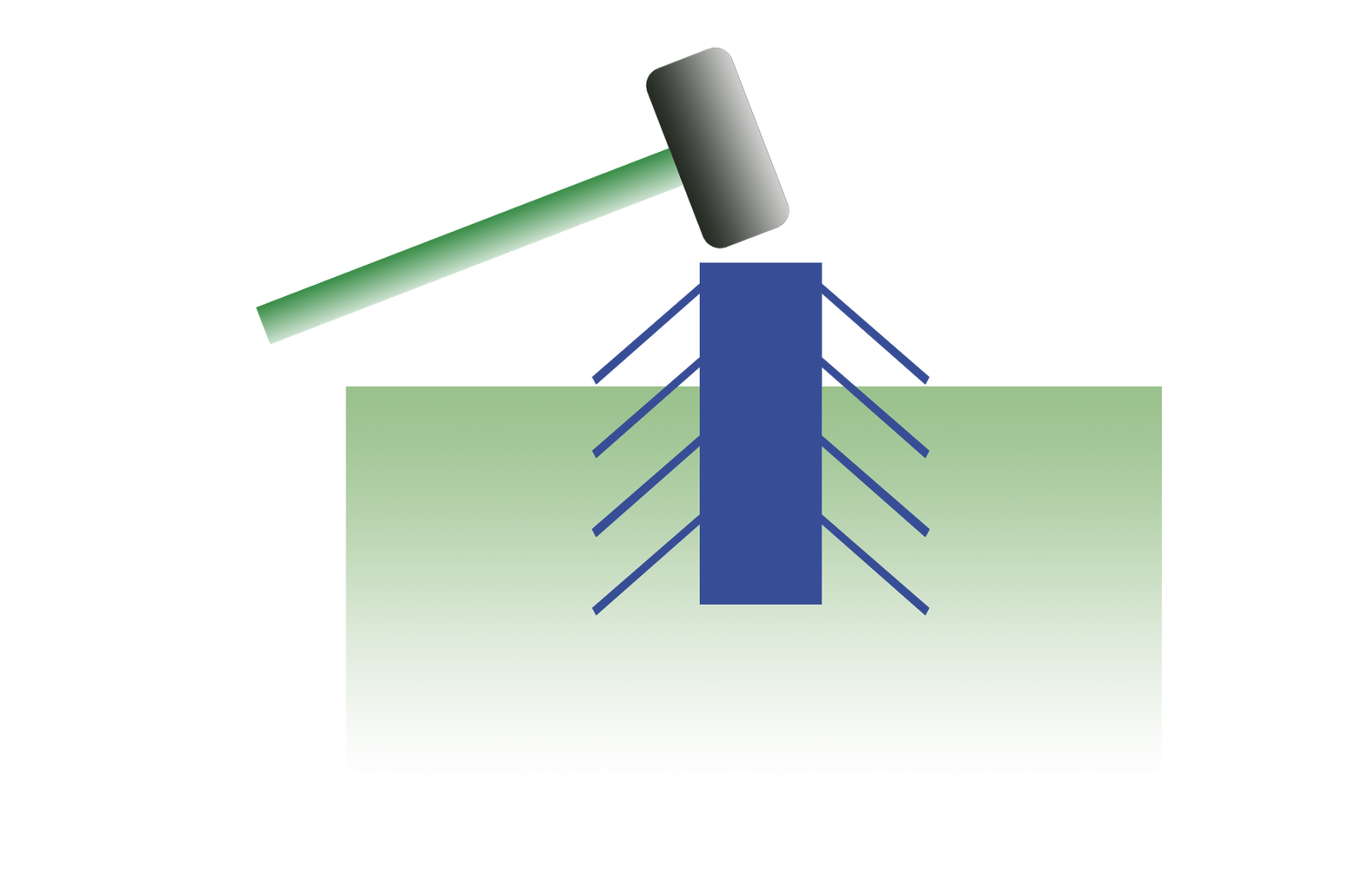 modular architecture: Fast and effective footing influenced by Mother ...