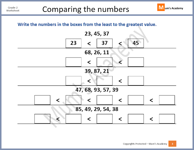 Grade 2 - Worksheet - Comparing the numbers - Mum's Academy