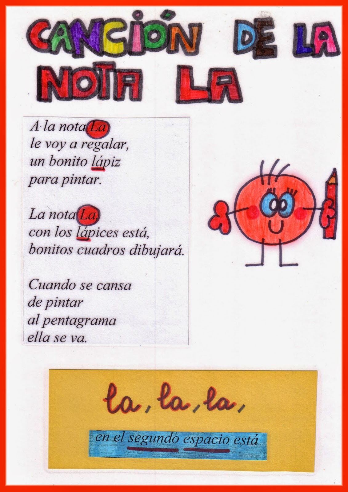 CONOCEMOS LAS NOTAS:LA