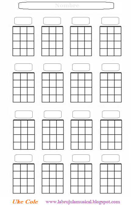 La Brújula Musical: Recursos para Ukelele