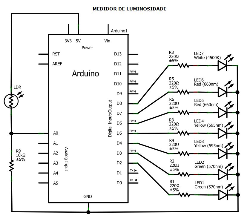 EfeitoNerd #Arduino #ESP32 #Attiny85: Medidor de luminosidade