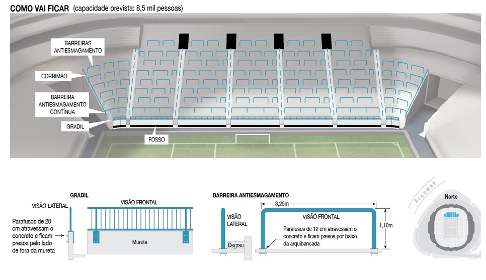 INTERPIADA: Gradis na Arena