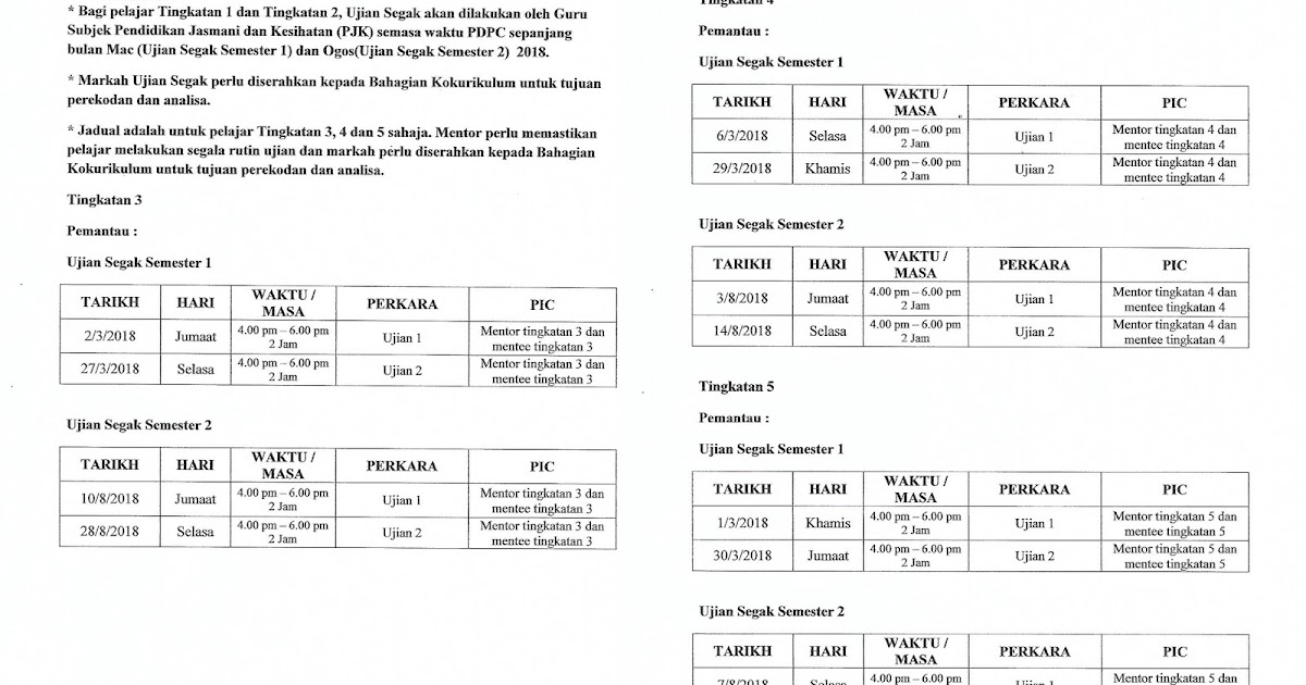 SEKOLAH MENENGAH SRI AL-AMIN BANGI: Ujian SEGAK 2018