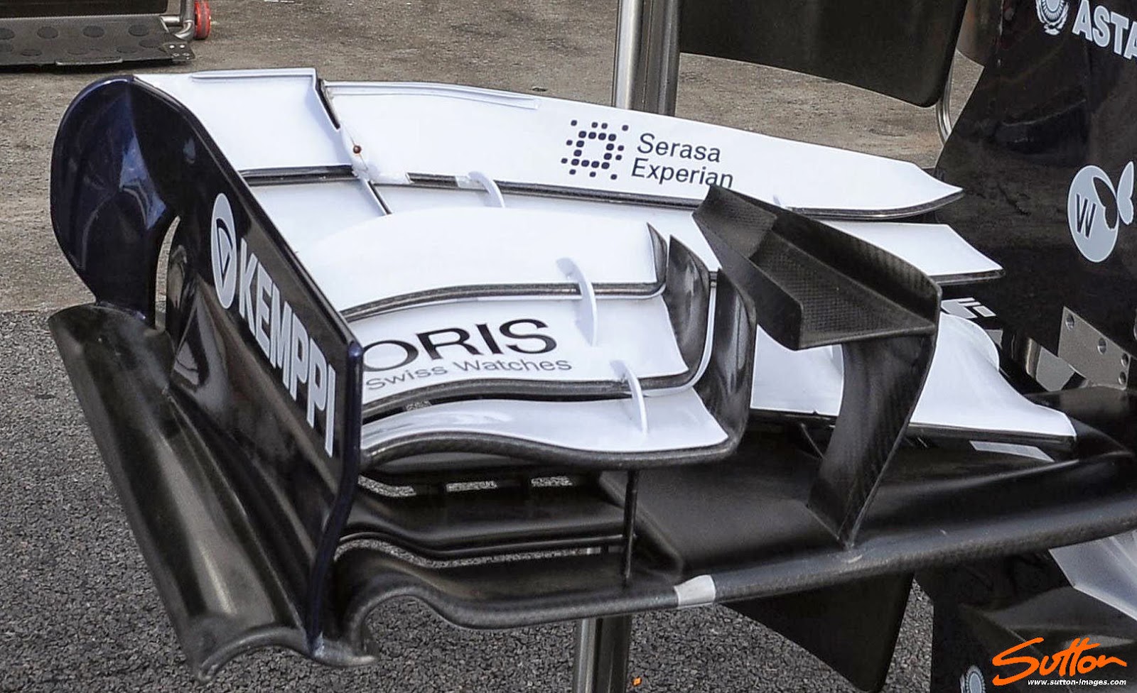 Williams FW36 Pre Launch Analysis | Techno Business
