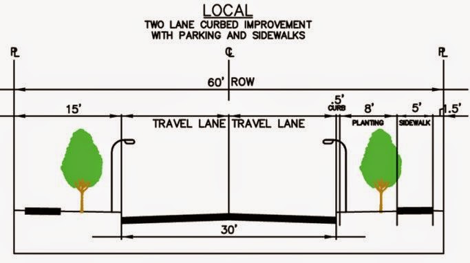 Salem Breakfast on Bikes: City Council, October 13th
