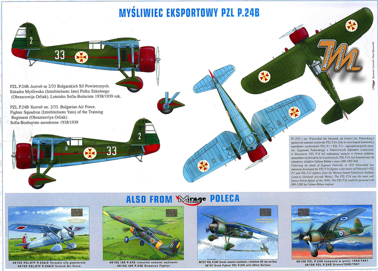 Scale Model Building with Metodi Metodiev: PZL P.24 B "Jastreb", Mirage ...