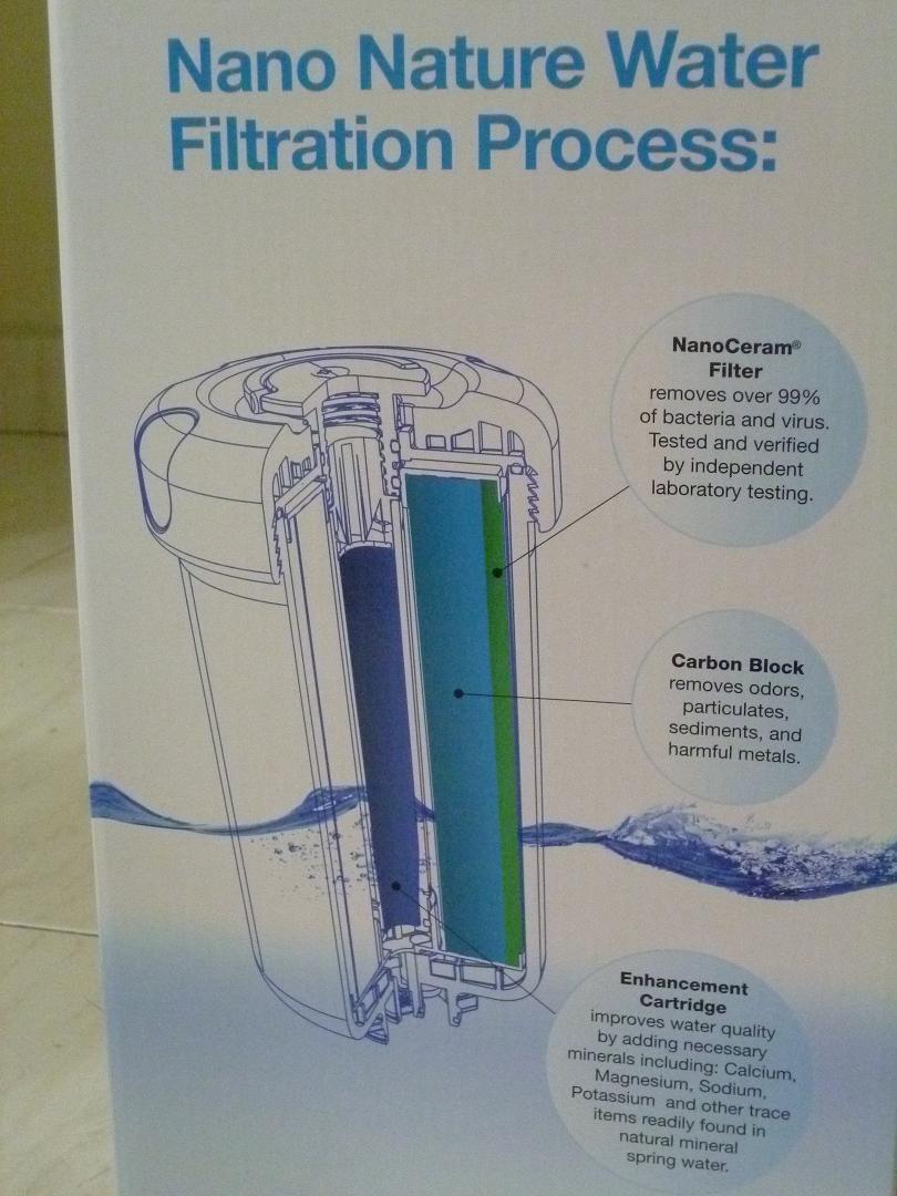 TUPPERWARE AILEEN: TUPPERWARE'S INDOOR NANO NATURE WATER FILTRATION SYSTEM