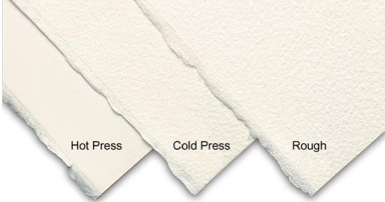 Froshay Fine Art Blog: Understanding Different Kinds of Watercolor Paper
