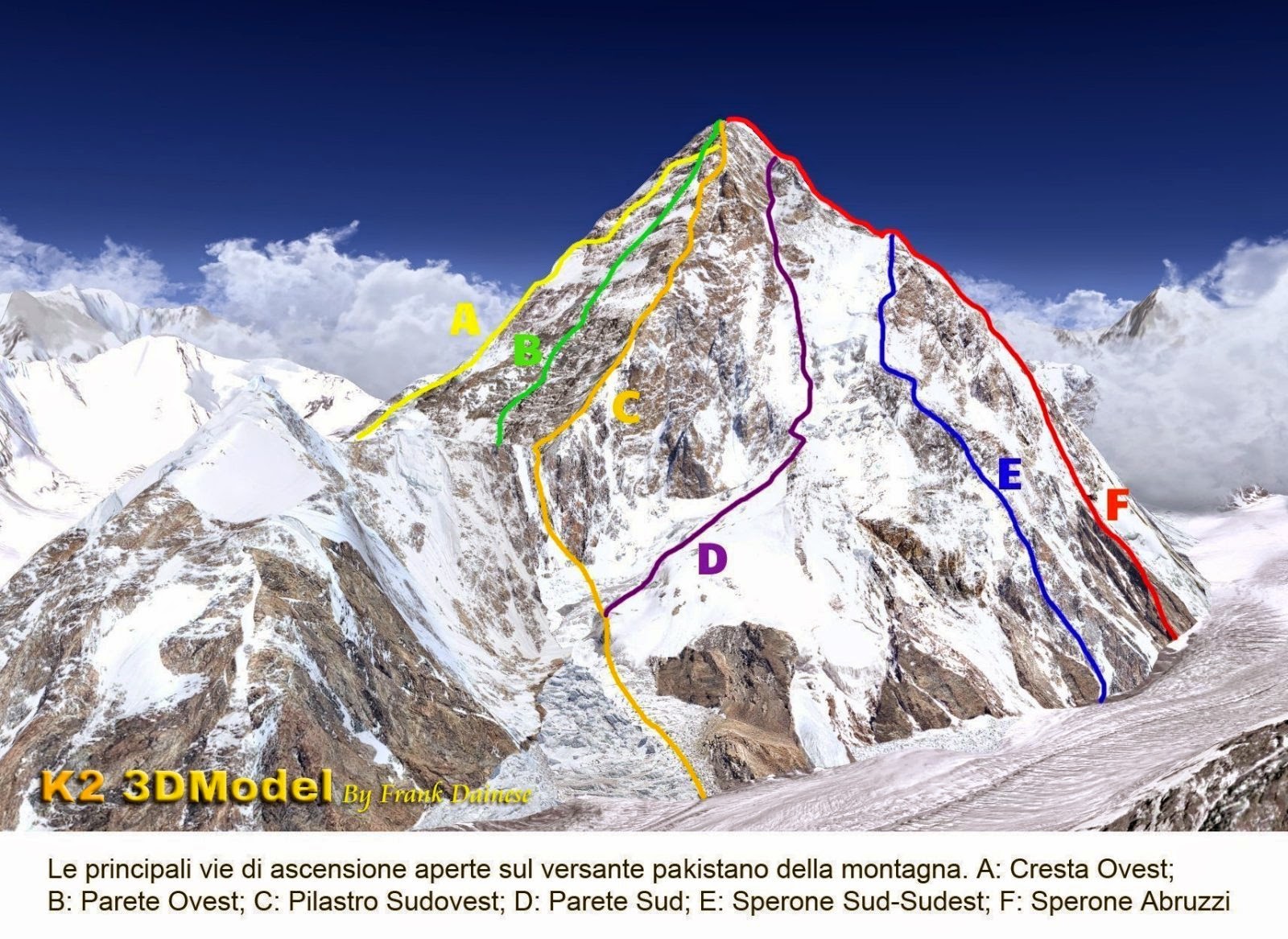 Scenari Alpini per FSX: Posizionamento K2 in FSX e texture base Karakorum