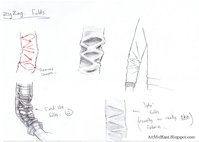 How to draw Clothes and Folds! | Drawing Lessons