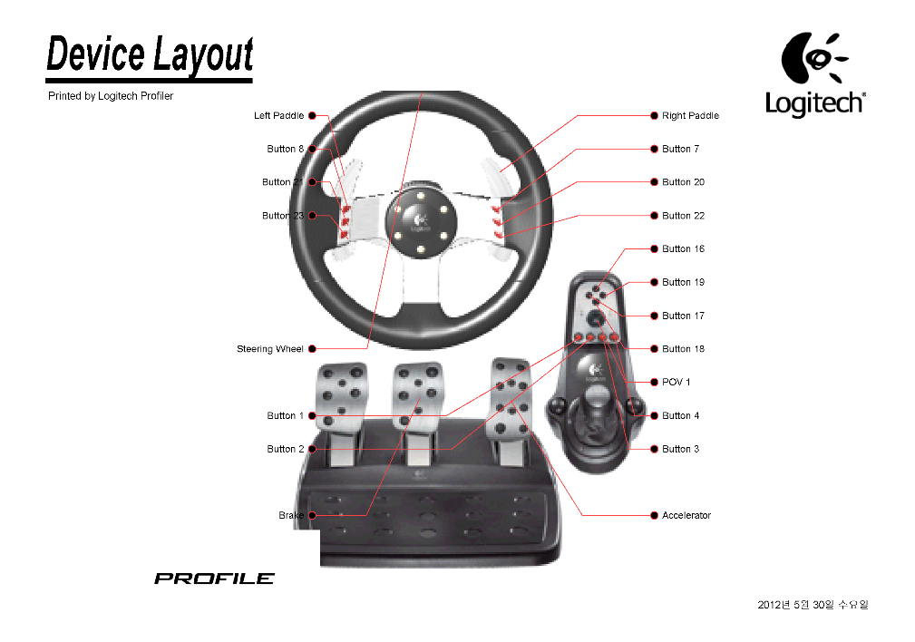 저질 본능: G27 설정 제대로 이해하기