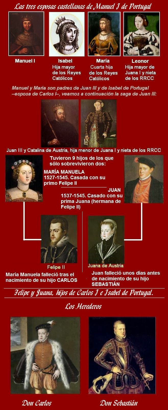 DIARIO DE A BORDO: Sebastián I de Portugal