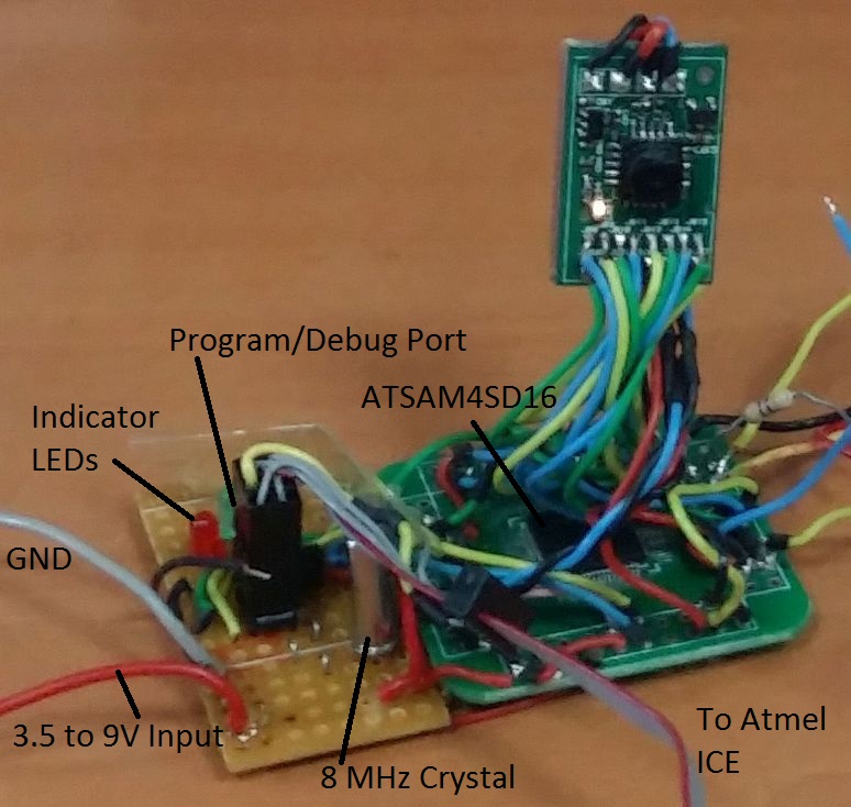 Fk Engineerings Blog Microchip Atmel Arm Cortex M4 Microcontroller