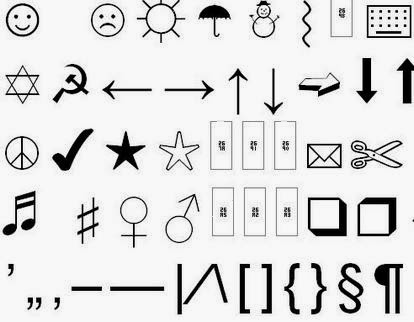 Cara Menulis Karakter Unik Dan Simbol | Sukses Gila