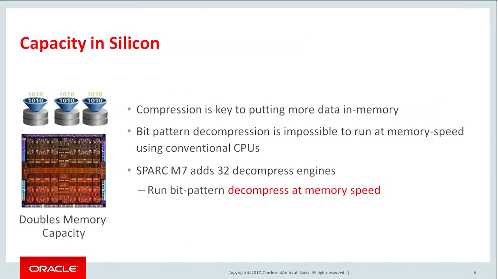 Network Management: Oracle Linux on SPARC Arrives!