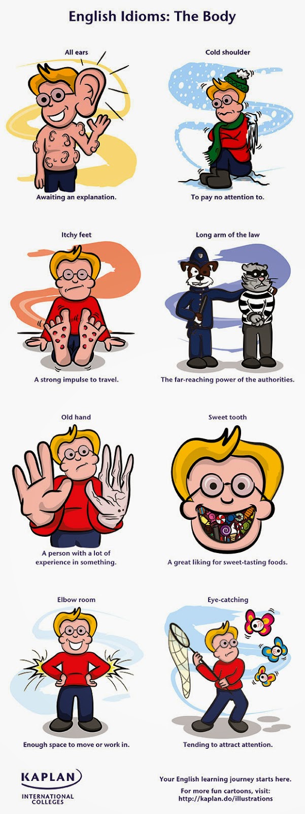 English is FUNtastic: Idioms About the Body with Examples and Explanations
