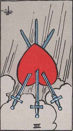 Ultimate Tarot: Tarot Card Symbolism: The Three of Swords Reversed
