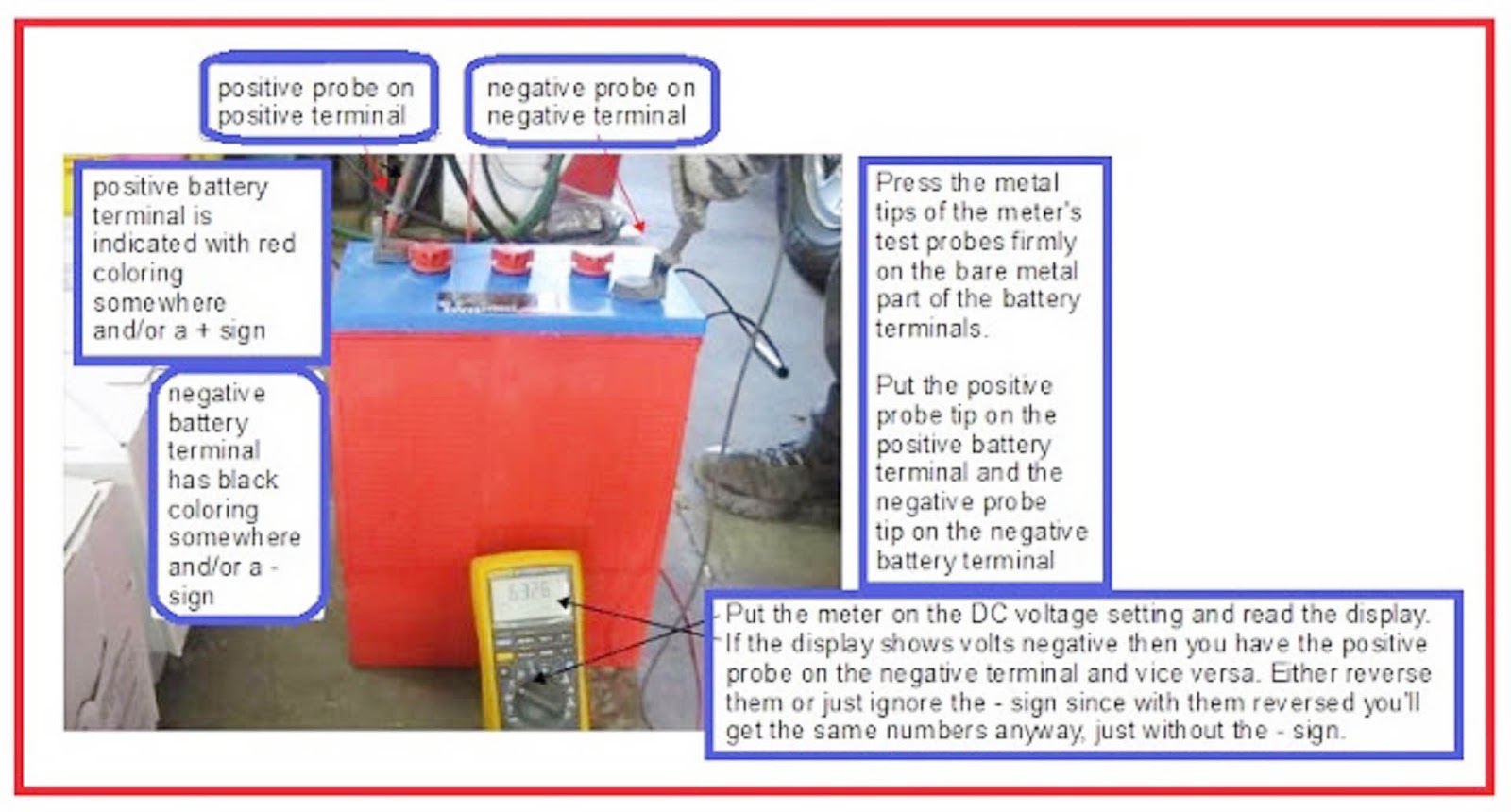 Electrical and Electronics Engineering: How to measure battery voltage ...