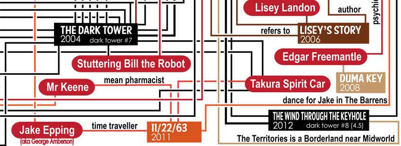 Tessie Girl: COMING SOON