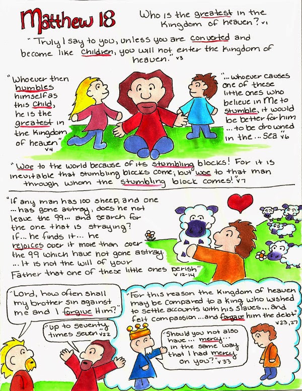 Doodle Through The Bible: Matthew 18