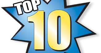 Barnard Tech Integration: Top Ten Things about First Grade