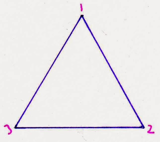 mi mundo de papel: diagonales