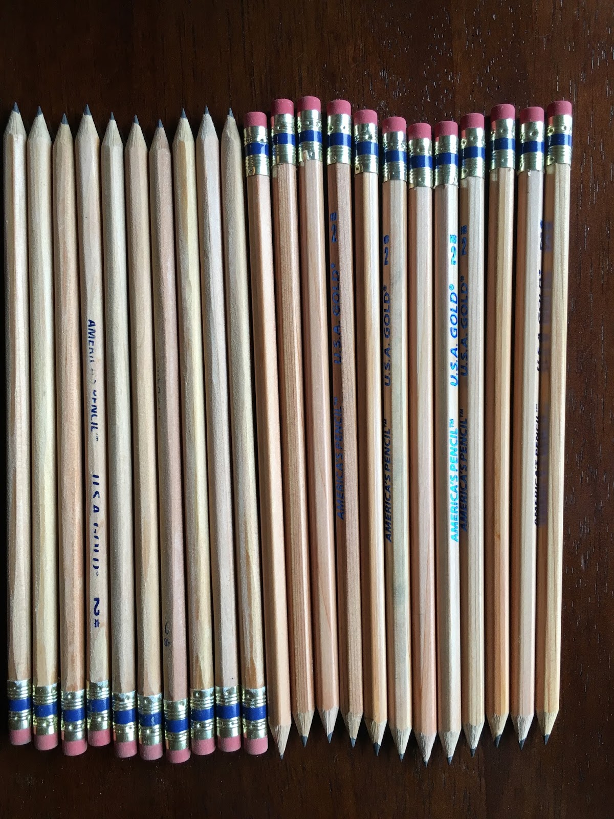artteajannell: Painted Pencils-Back to School Fun!