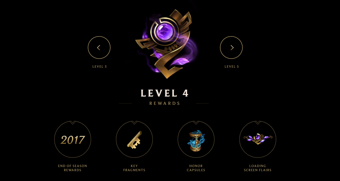 Surrender at 20: Honor Update Delivers New Rewards