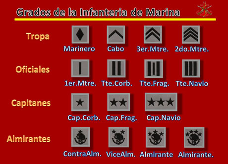 Periódico El Alacrán: HOY ES DIA DEL EJÈRCITO MEXICANO;LOOR A LAS ...
