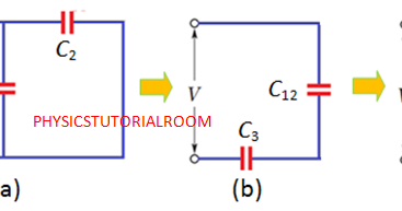 Energy Stored in an Electric Field problems and solutions - JEE-IIT ...