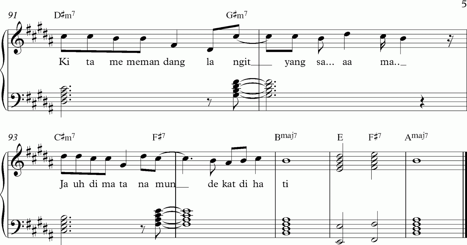 Resensi Musik: Partitur Lagu Not Balok & Angka (Indonesia-Barat)