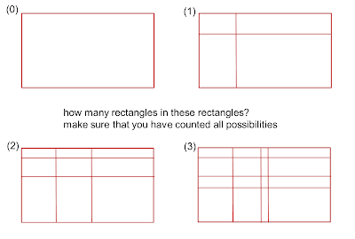 MEDIAN Don Steward mathematics teaching: systematic counting of rectangles
