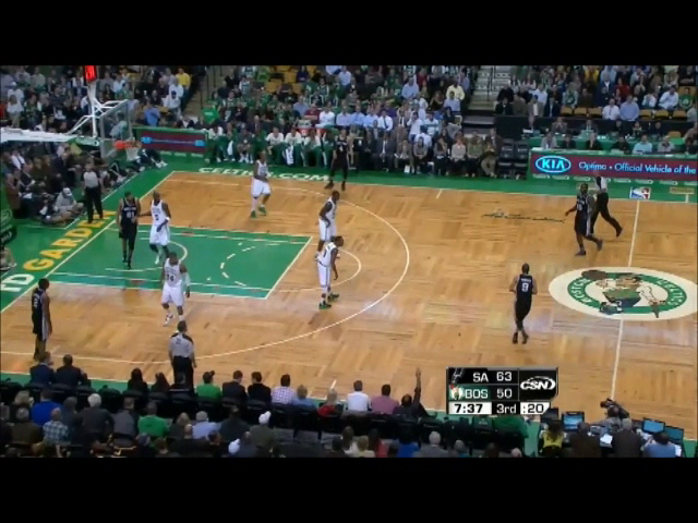 Spurs Motion Offense: New to the offense?