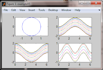 Matlab graph plotting