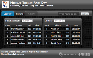 Runman: Michael Thomas Race Day