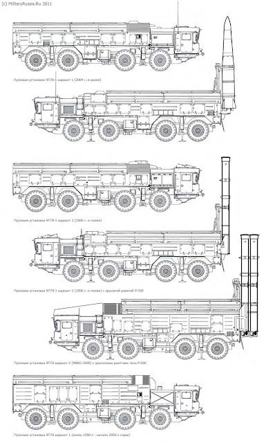 Military and Commercial Technology: Briefing by Russian Ministry of ...