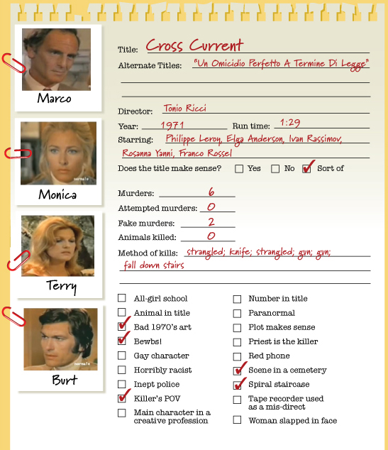 The Giallo Files: Cross Current