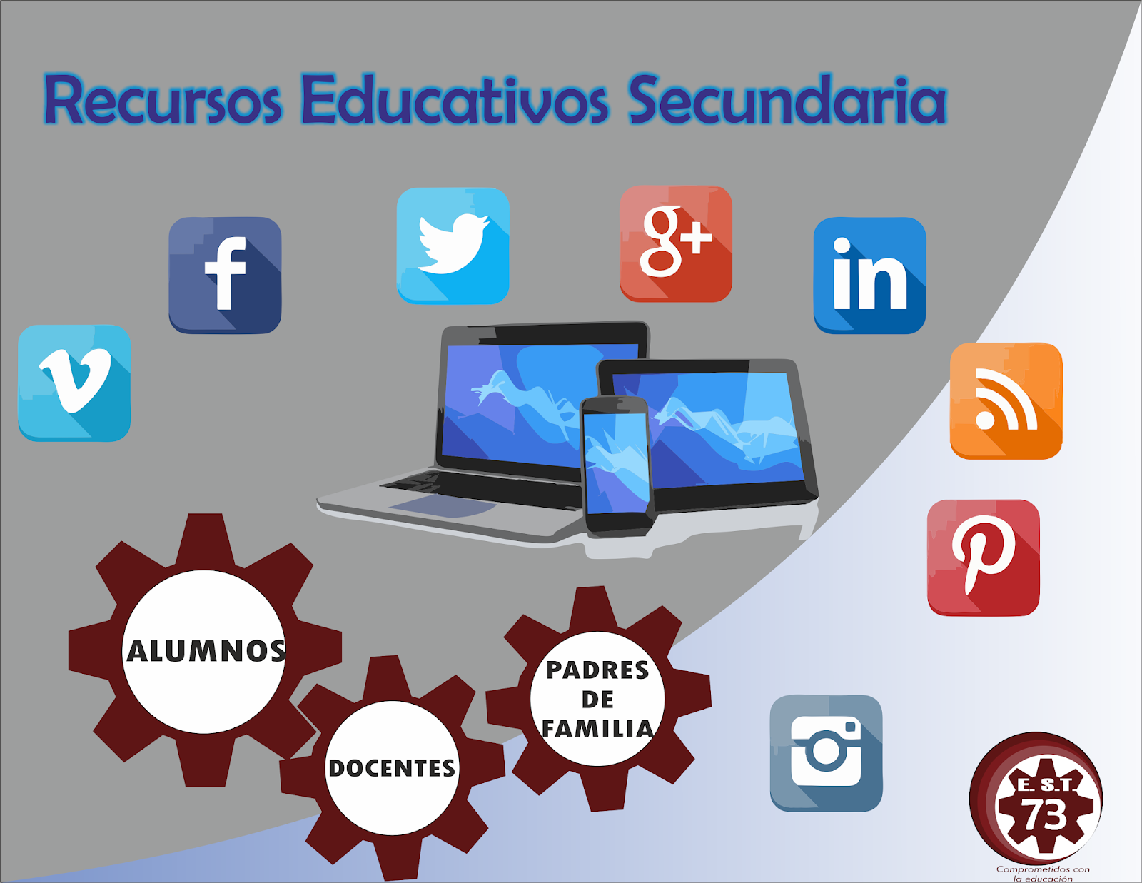 Recursos Educativos Secundaria: Arranque Blog Recursos Educativos Reynosa