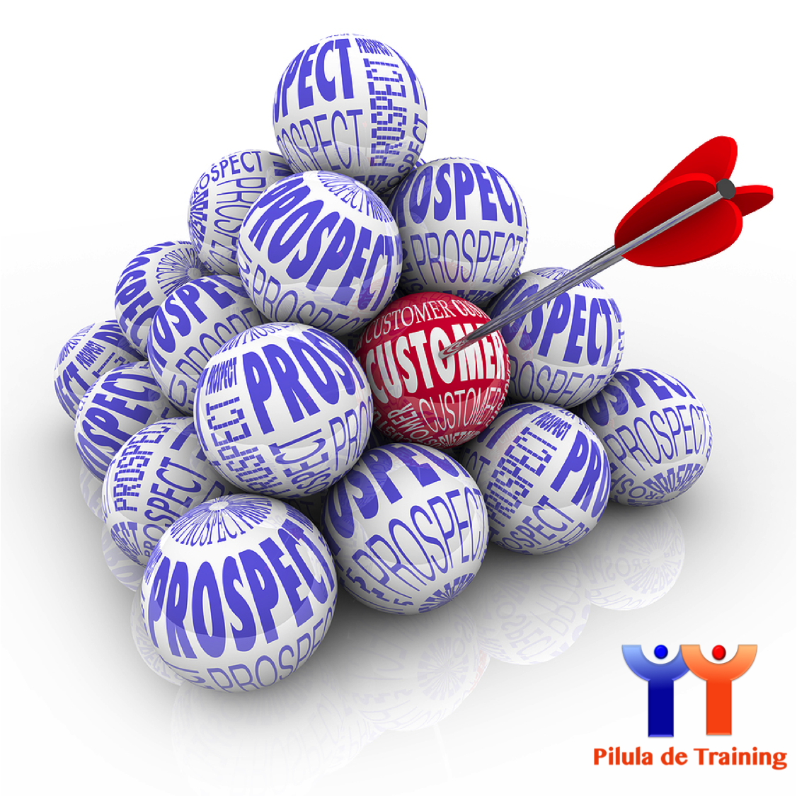 Pilula de Training: Tehnica pentru o Prospectare Activa