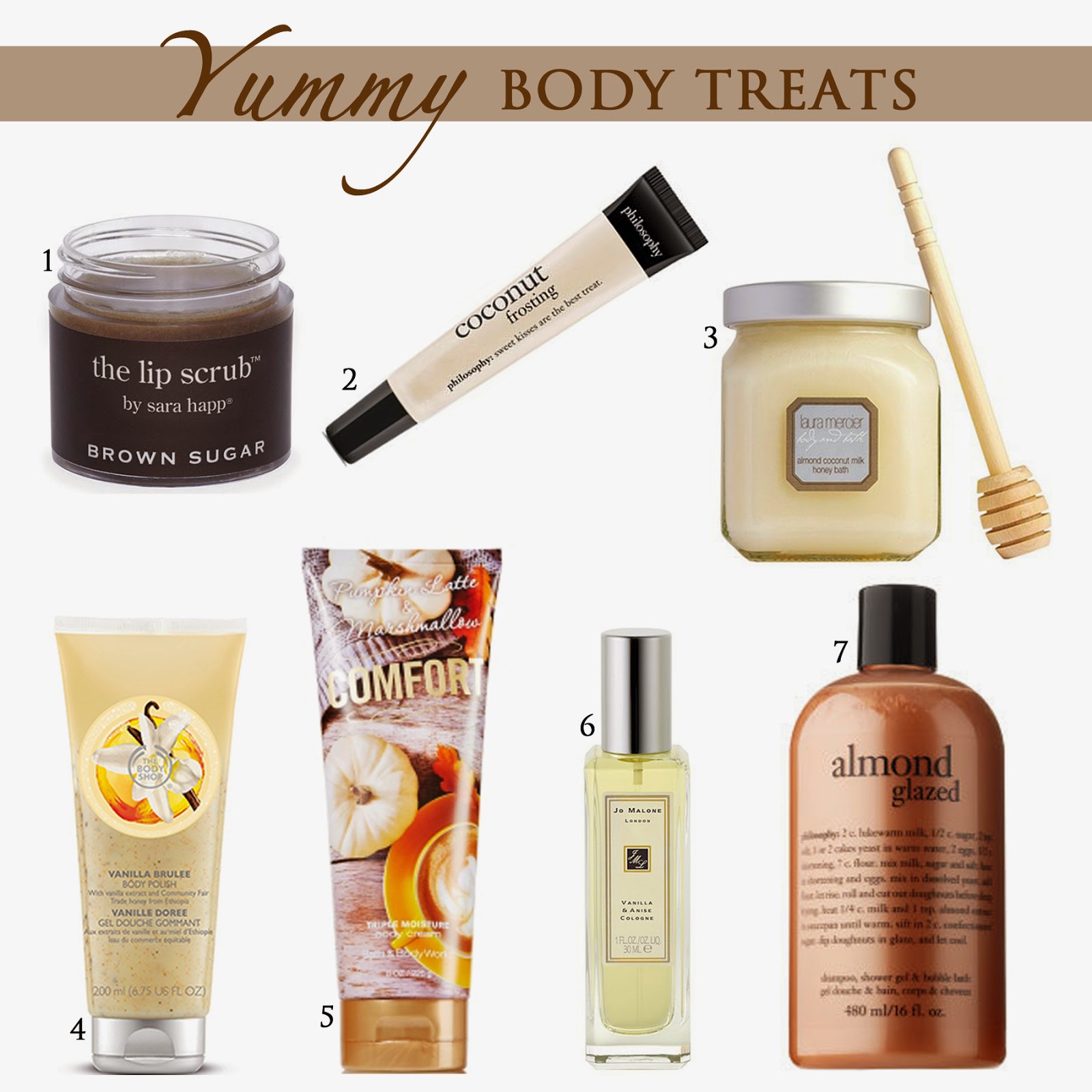 birdie feathers: Yummy Body Treats