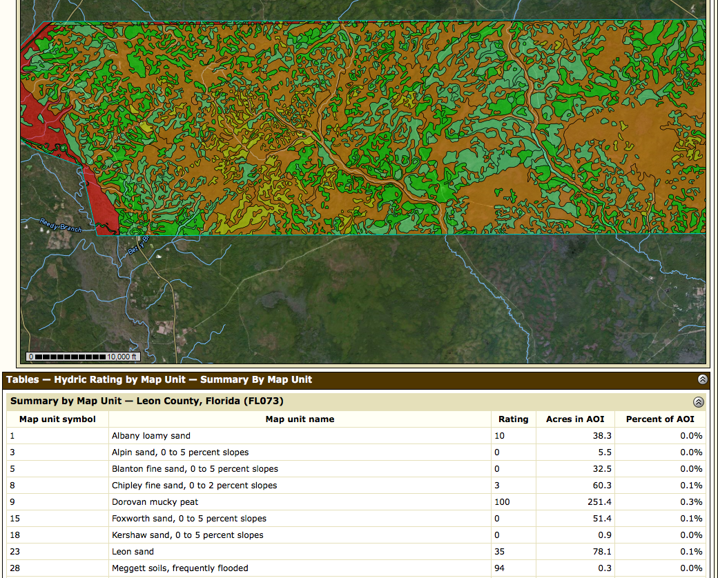 Longleaf Pine Range Biodiversity