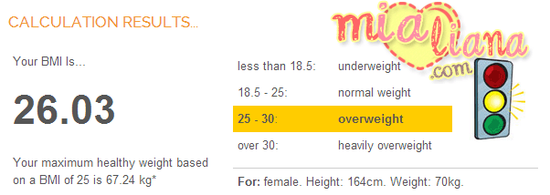 Calculate Body Mass Index (BMI)