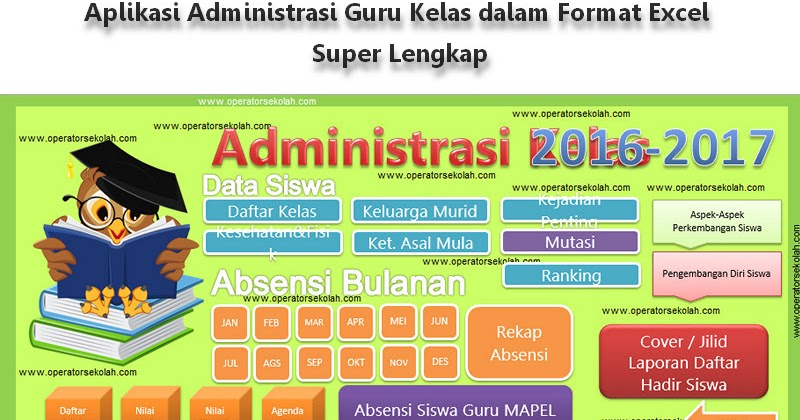 Unduh Aplikasi Administrasi Guru Kelas dalam Format Excel Super Lengkap | Operator Sekolah Excel