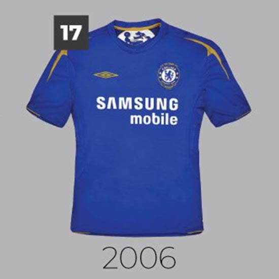 Here Are All 30 English Premier League / Football League Champions Kits ...