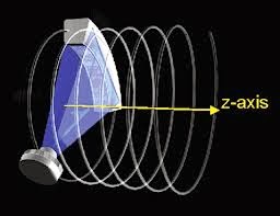ZONA RADIOLOGY: Perkembangan CT Scan (Generasi I - Sekarang)