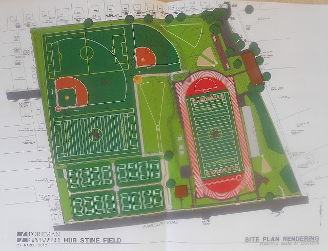 PLAINFIELD TODAY: Hub Stine situation calls for closer look