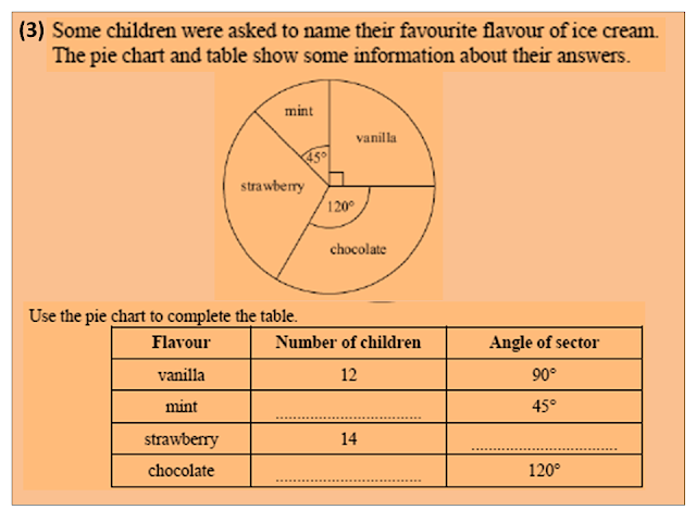 Math 9: CHAPTER 8 - STATISTICS